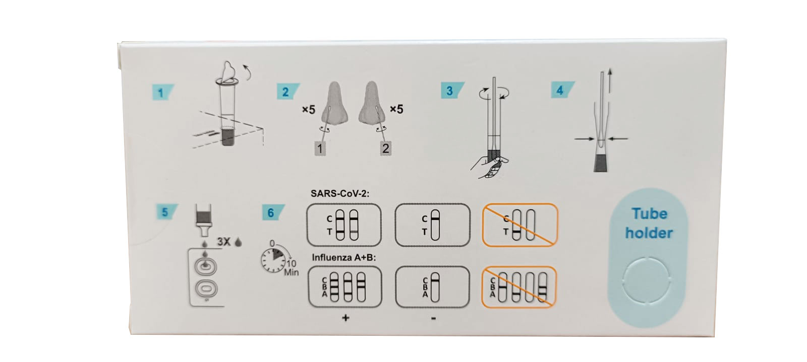 Test rapid combo antigen gripa A+B si SARS-CoV-2, nazal, 1 buc, All ...